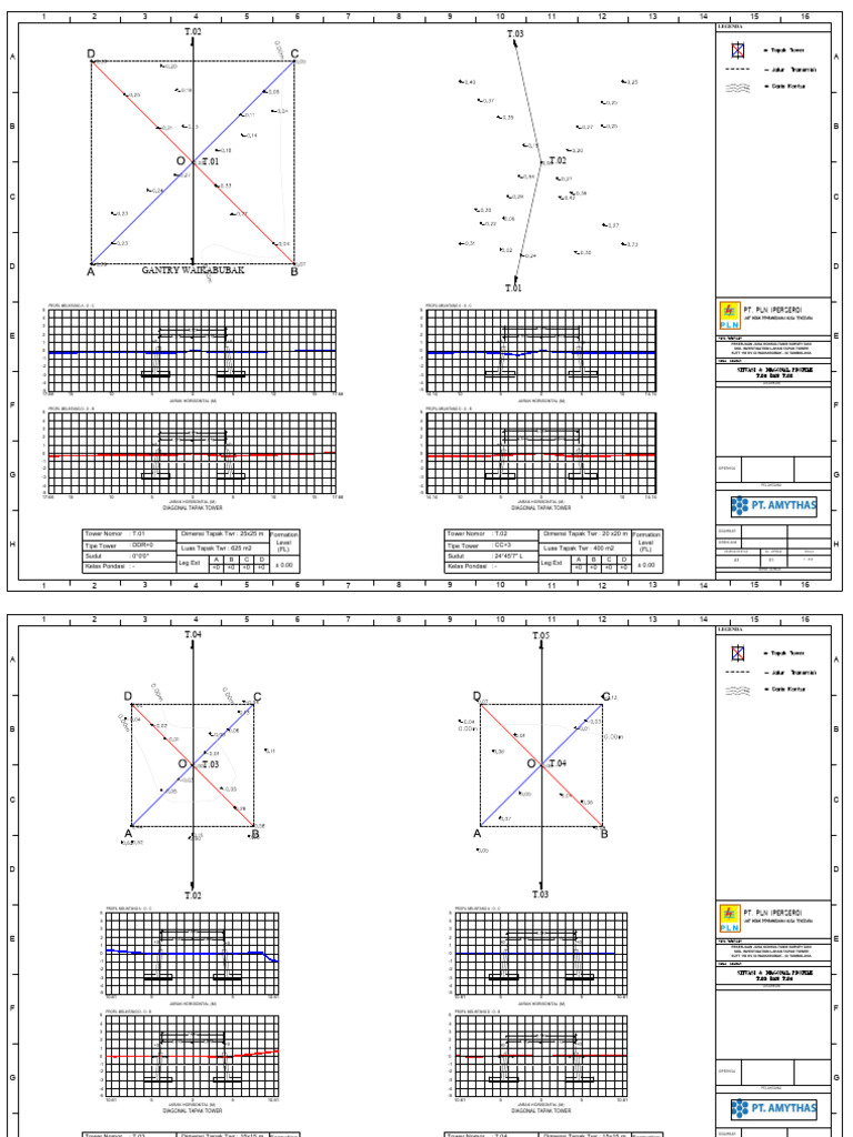 Profil Diagonal Tapak Tower SUTT 150 KV | PDF