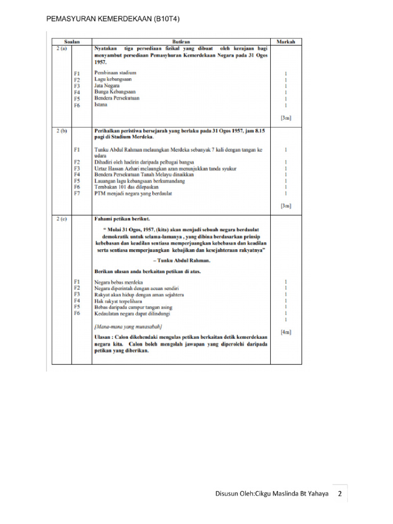 B10 Sej 10.2 Compound | PDF