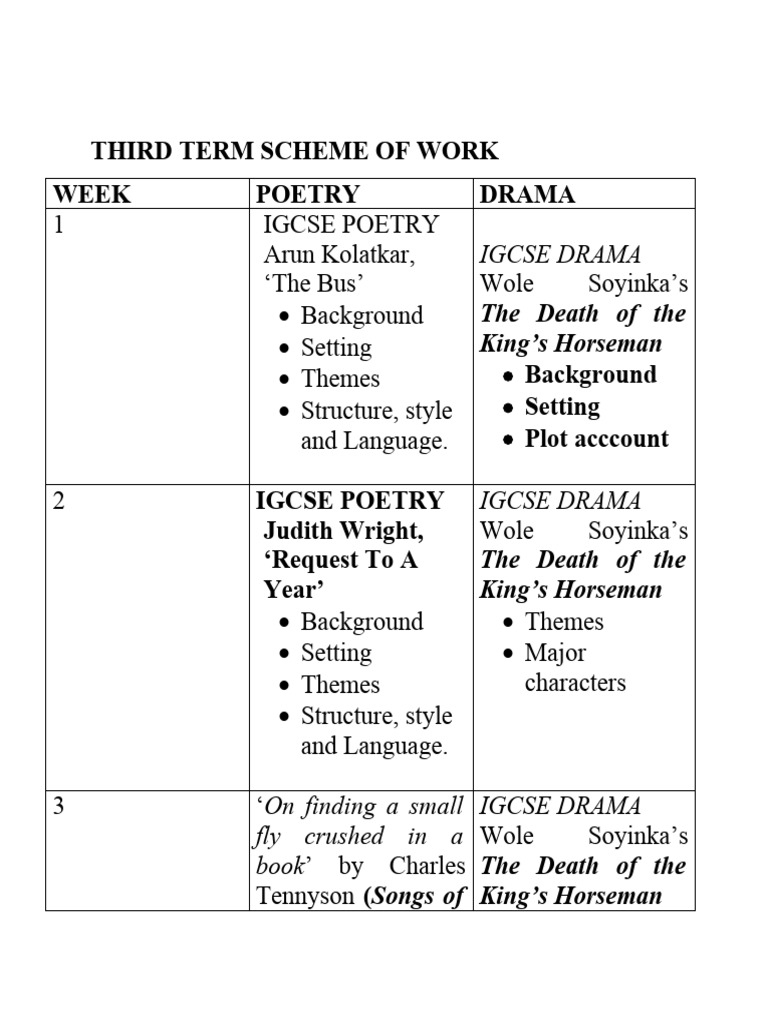YEAR 10 BRITISH 3RD E-NOTE | Download Free PDF | Poetry | Consumerism