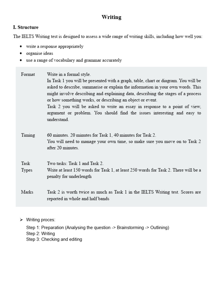 Writing | PDF