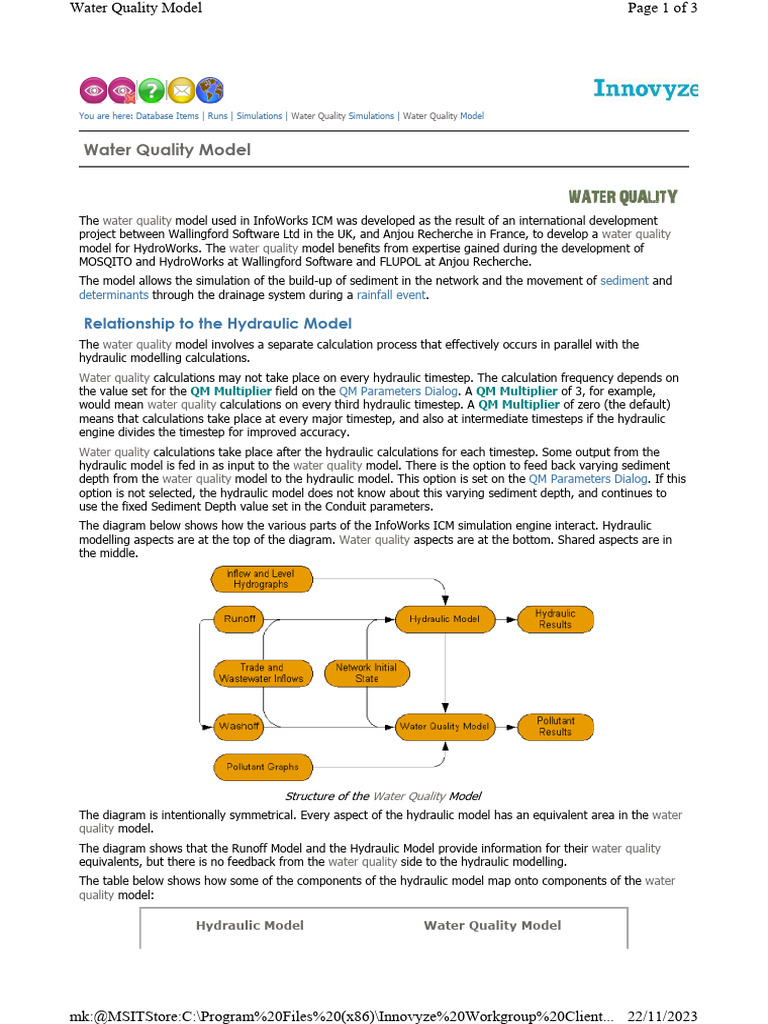 Water Quality Model | PDF | Water Pollution | Surface Runoff