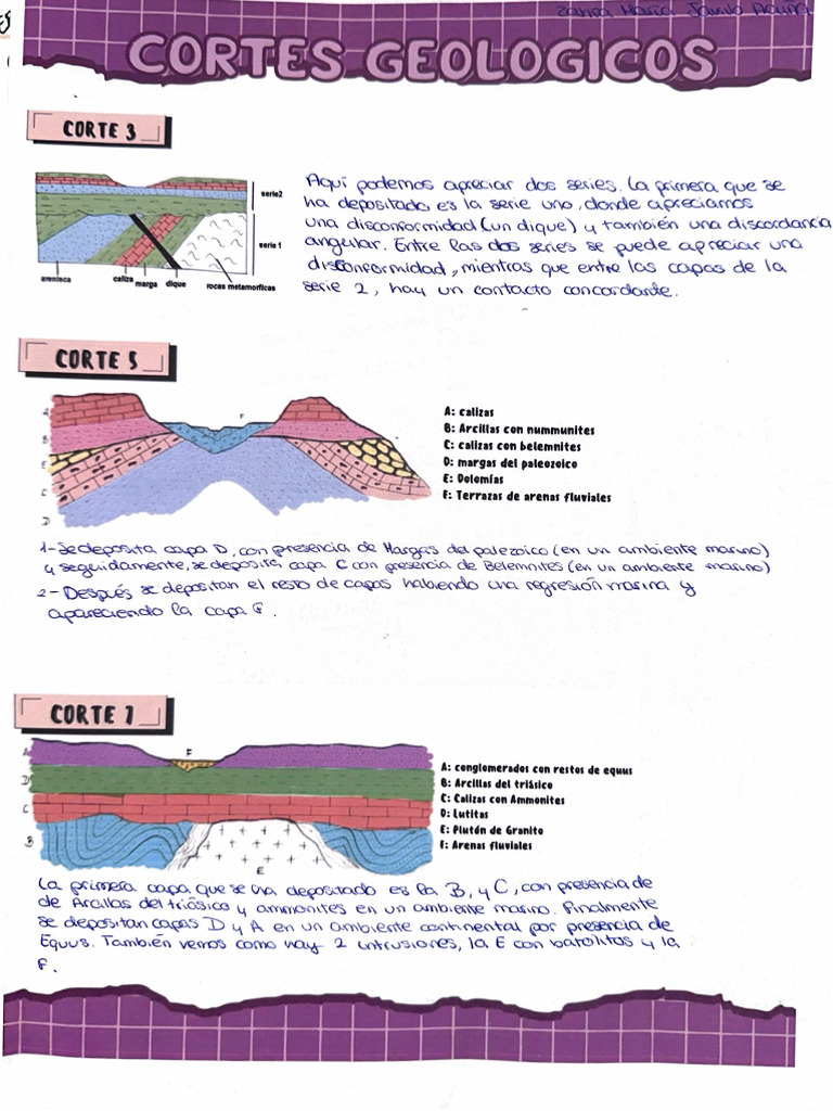 Cortes Geológicos | PDF