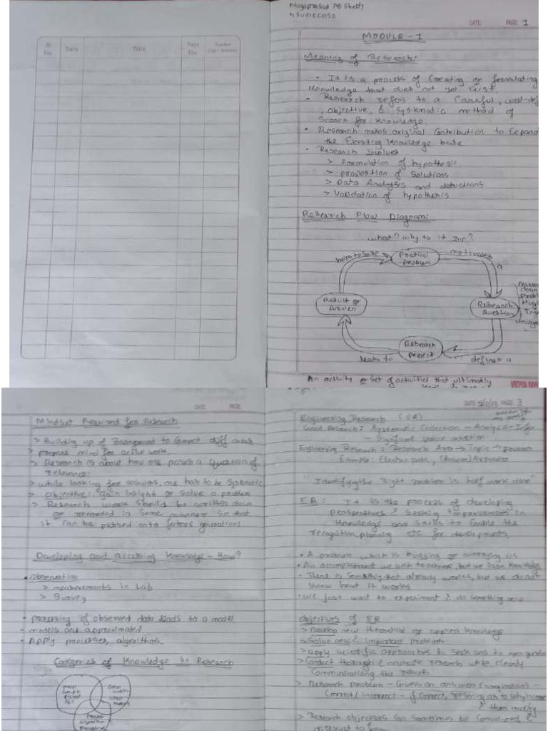 4SU21EC050_21EC56_M1 Notes | PDF