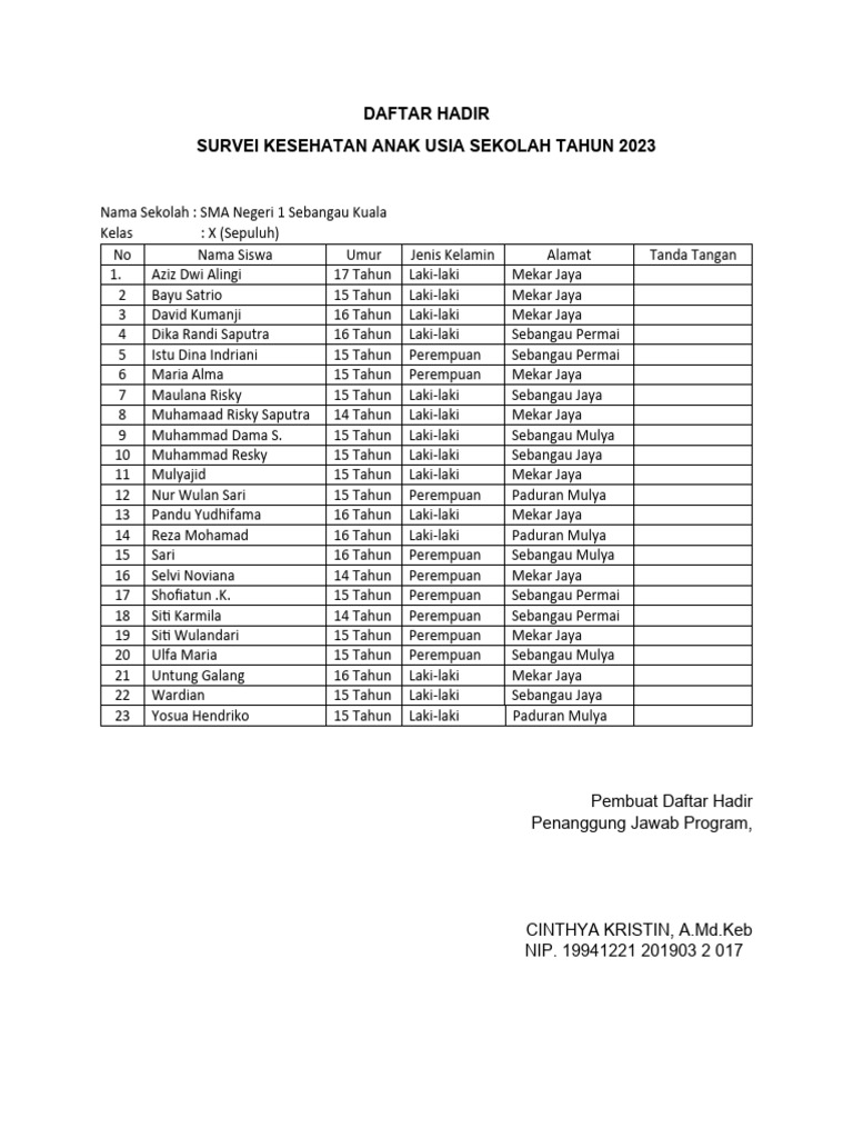 Daftar Hadir Penjaringan | PDF