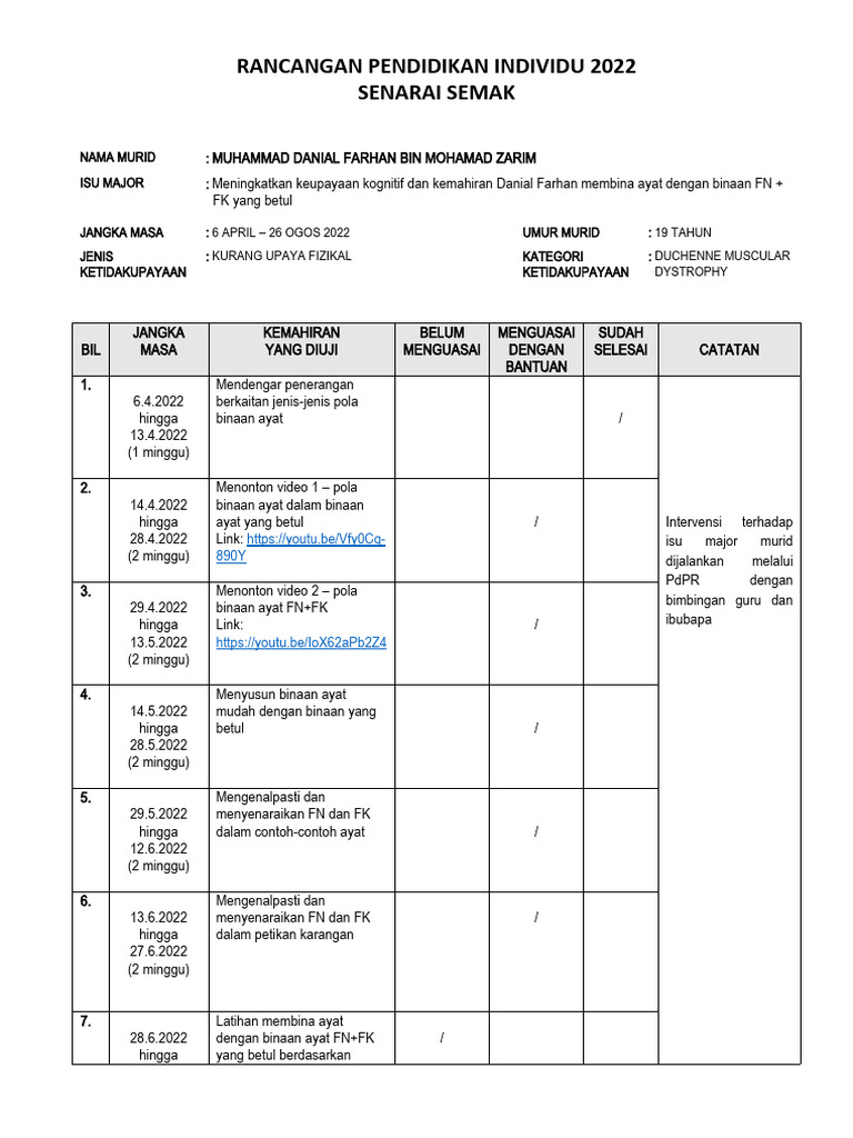 Danial Farhan - Senarai Semak Rpi 2022 | PDF