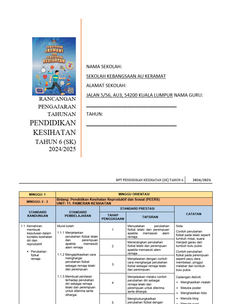 RPT PK THN 6 (SK) 2024-2025 Skauk | PDF | Sains & Matematika