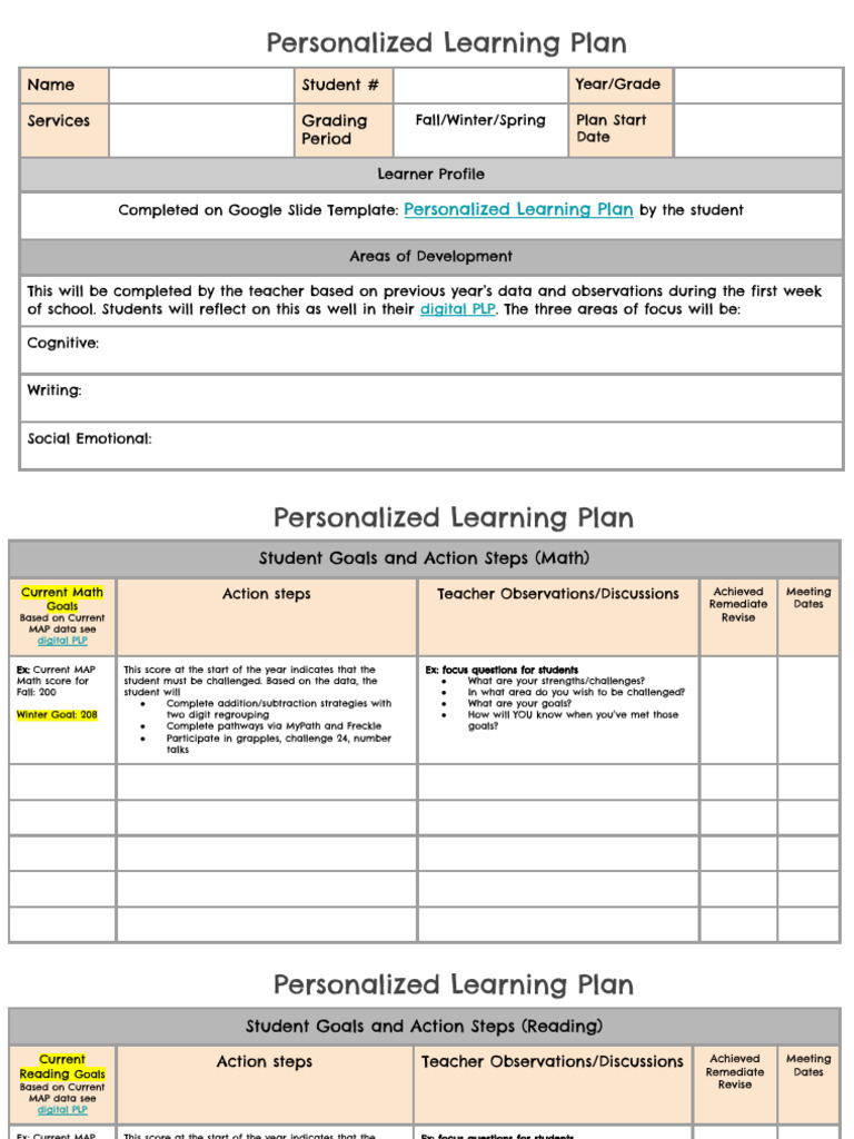 PLP Teaacher Document | Download Free PDF | Teaching | Cognition