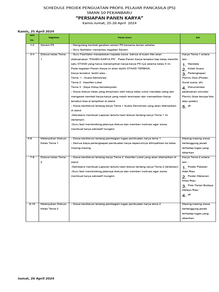 KEGIATAN P5 25-26 April 2024 | PDF