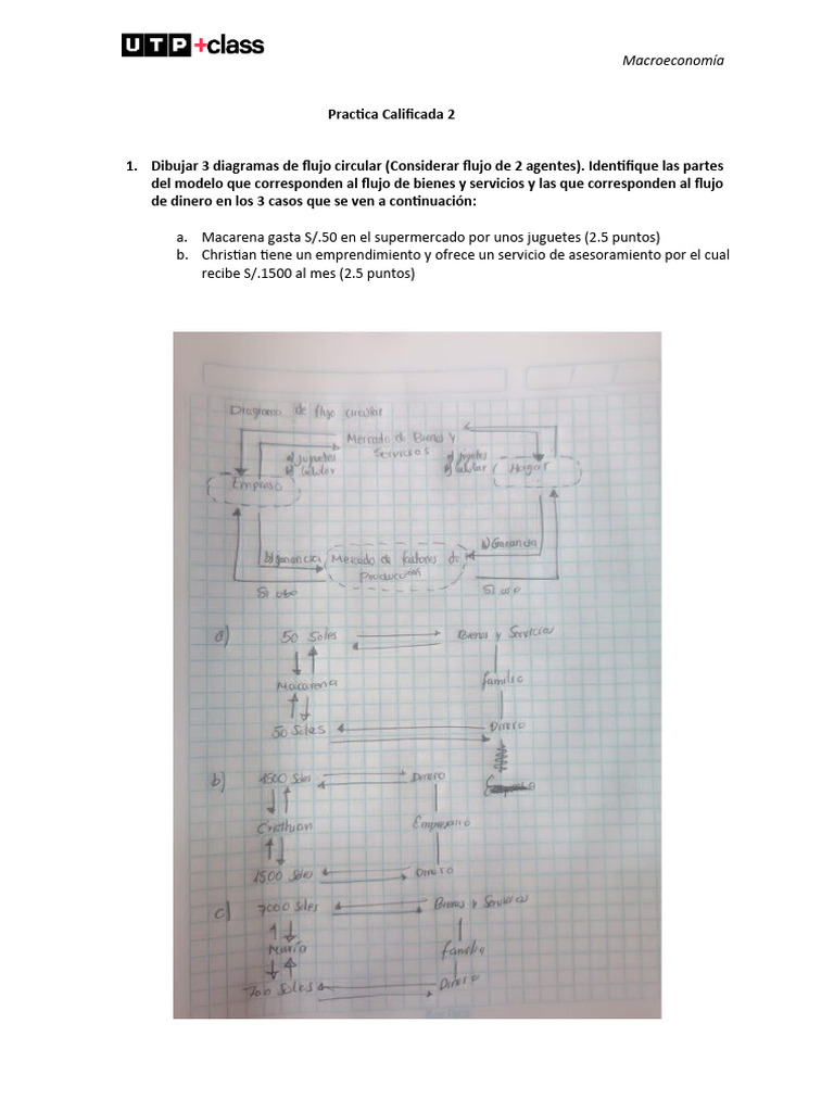 Pc2 Virtual - Examen Macro - Desarrollado Por YULER | PDF | Ahorro | Comportamiento del consumidor