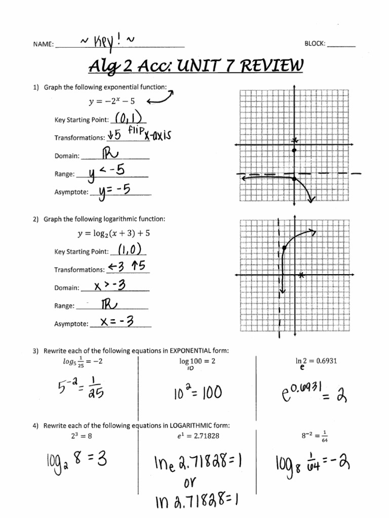 Unit 7 Review KEY | PDF