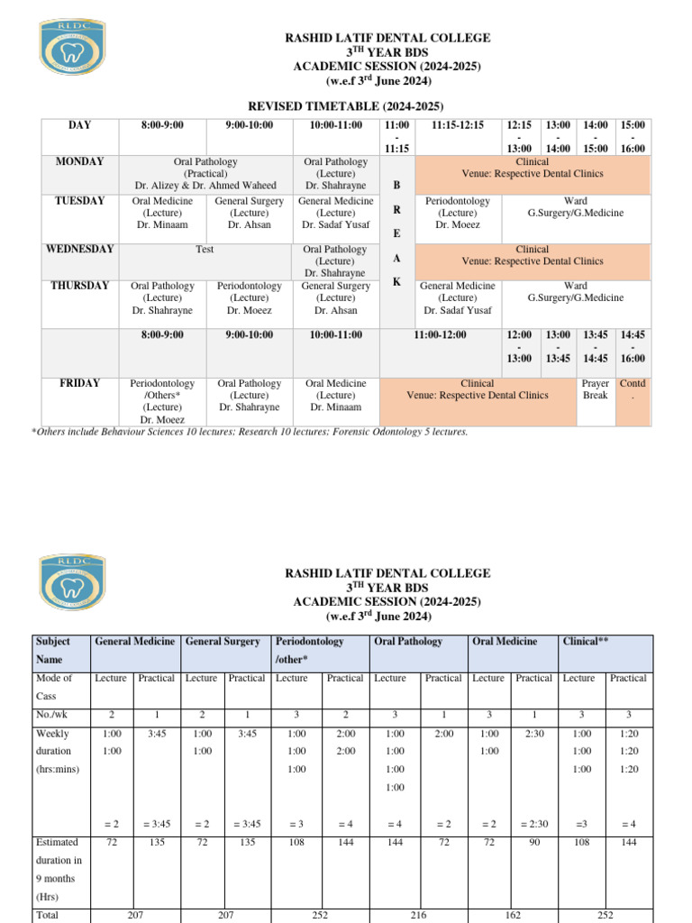 3rd Year BDS Revised Timetable 2024 w.e.f 03-06-2024 | Download Free PDF | Dental Degree | Dentistry