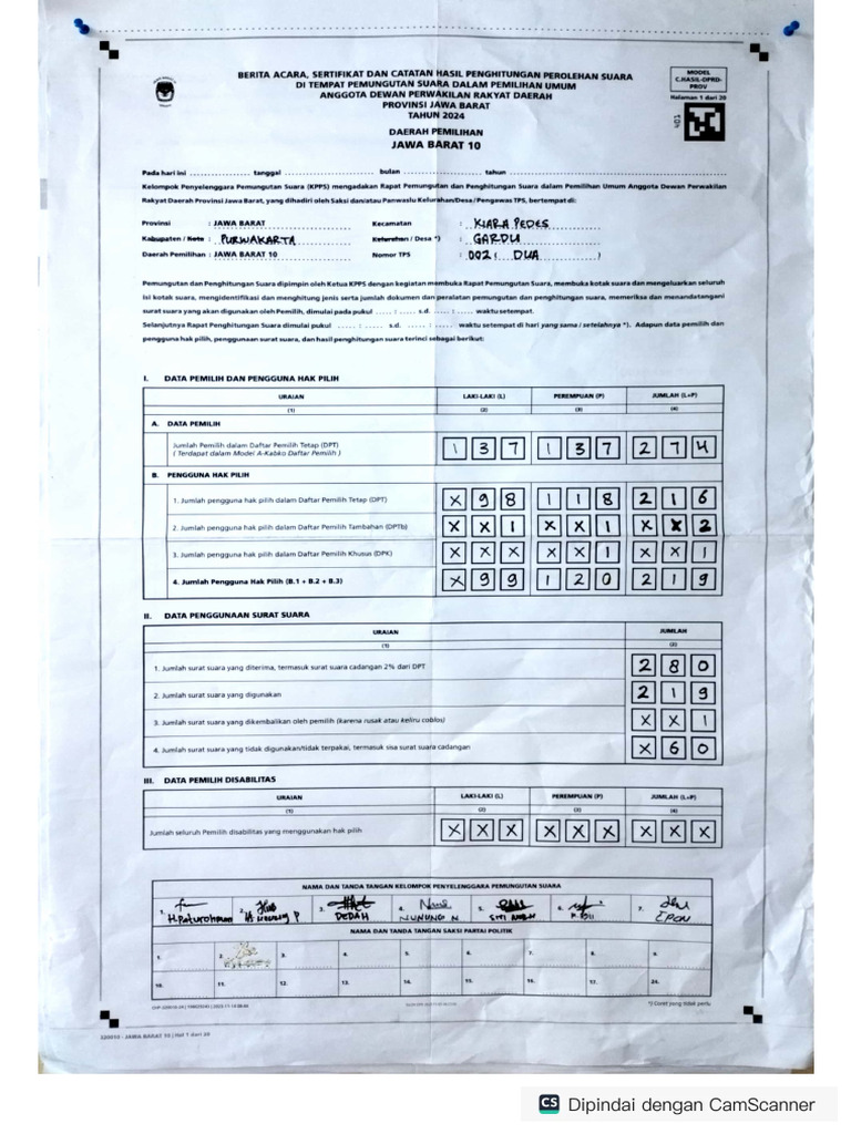 Rekap C Hasil PPWP Dprprov | PDF