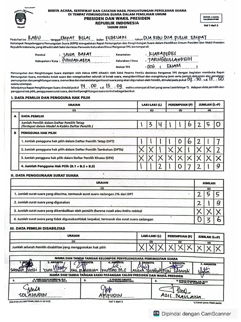 C Salinan PPWP, TPS 06 | PDF