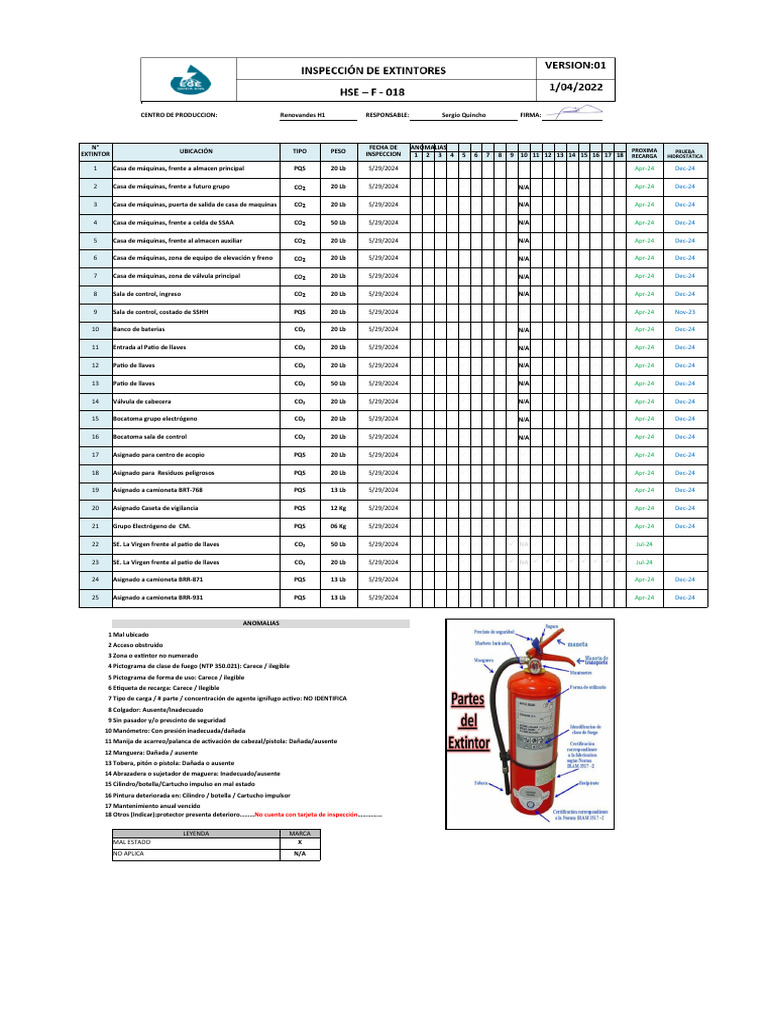 HSE-F-018 Inspección Mensual de Extintores (Ver.01) | PDF