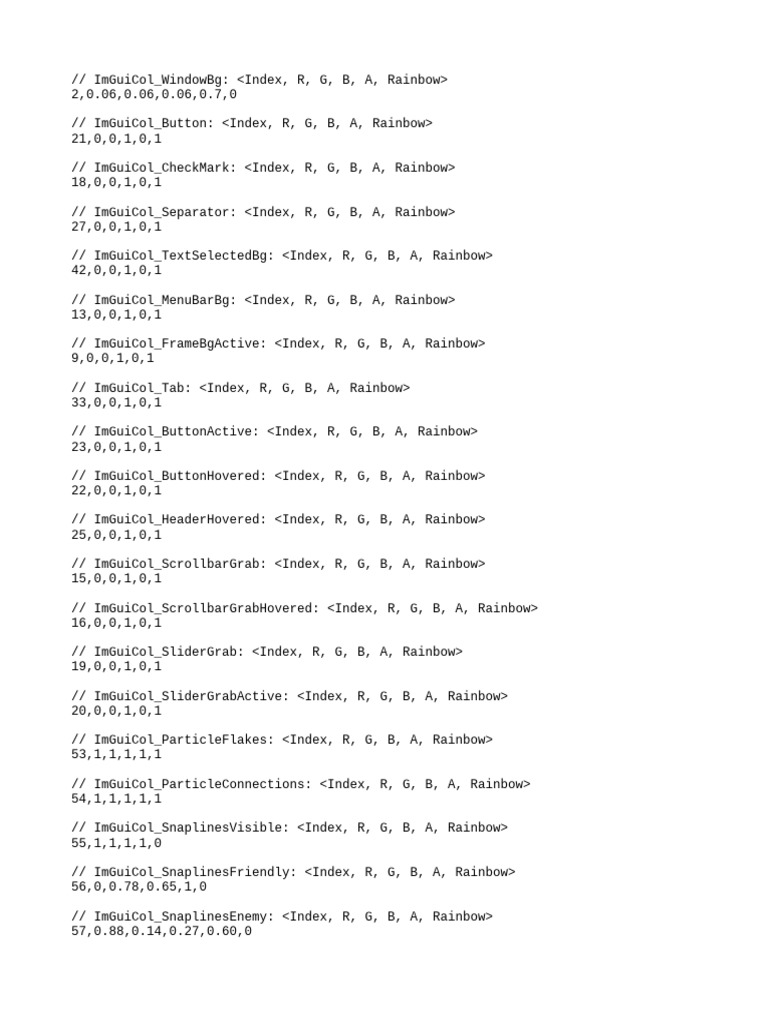 MXT Load Styles | PDF | Computers