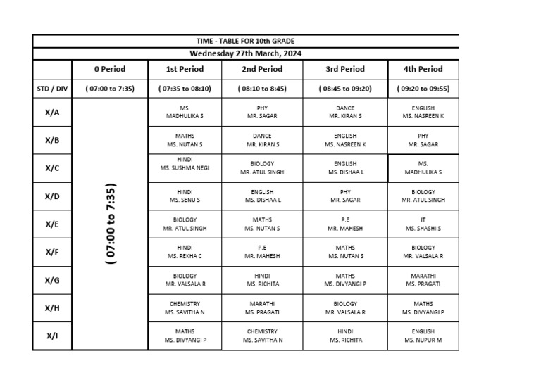 27th March, 2024 Class Time - Table | PDF