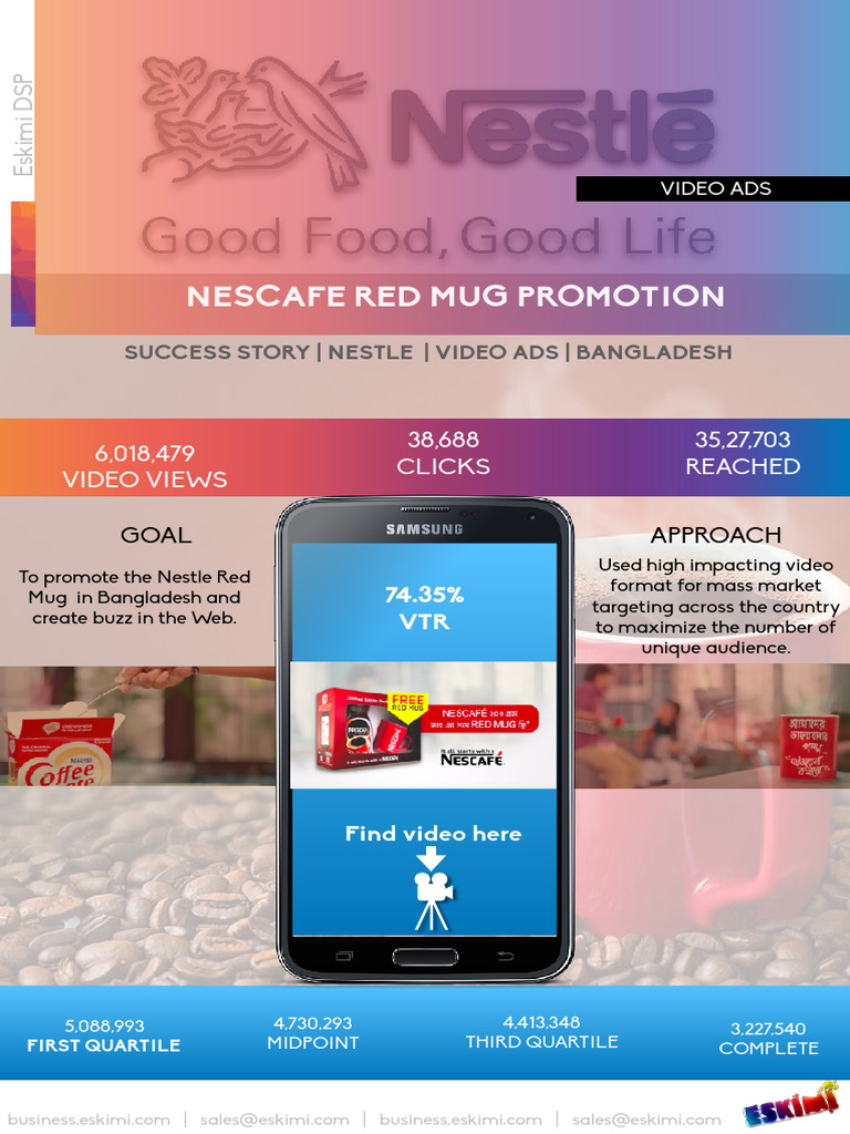 Eskimi Nestle Video Case Studies | PDF