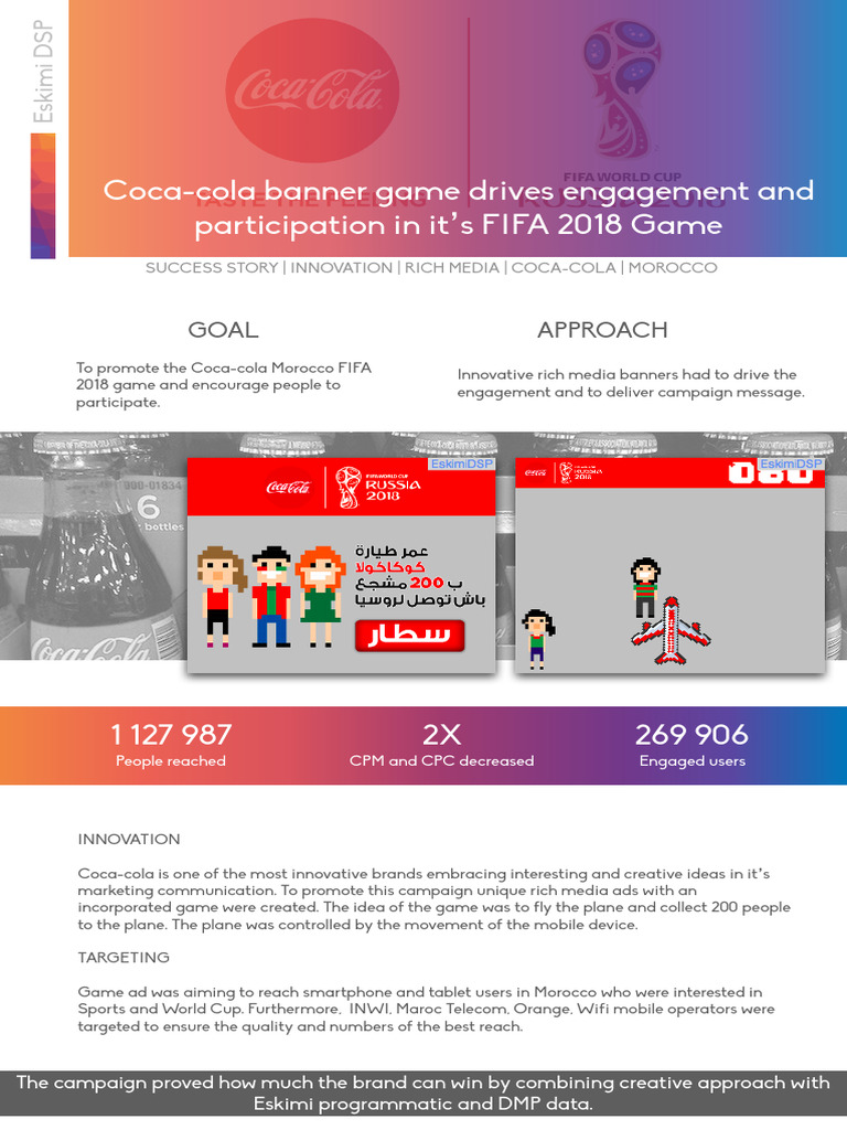 FMCG CAse-studies | PDF | Brand | Advertising