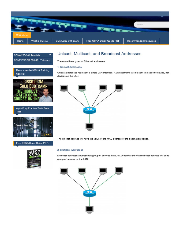 Unicast, Multicast, and Broadcast Addresses - Study CCNA | PDF ...
