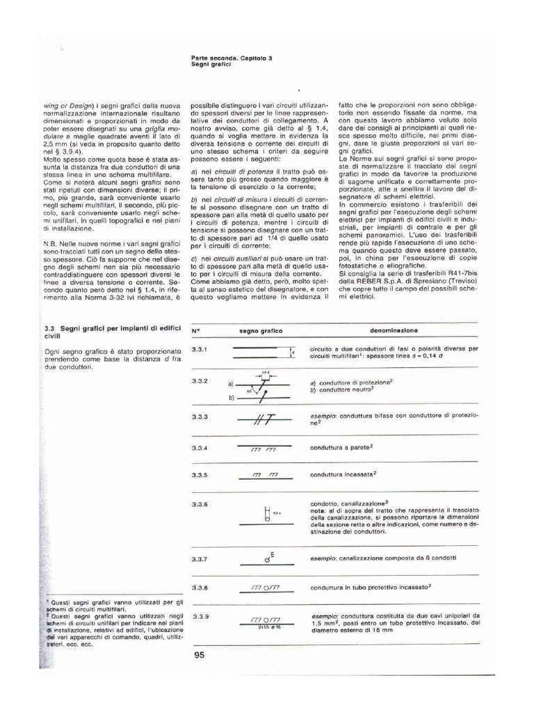 Simboli Elettrici | PDF