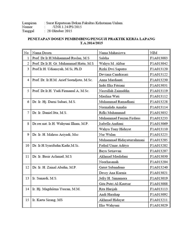 Lampiran SK Pembimbing PKL 2015 | PDF | Academic Degree | Qualifications