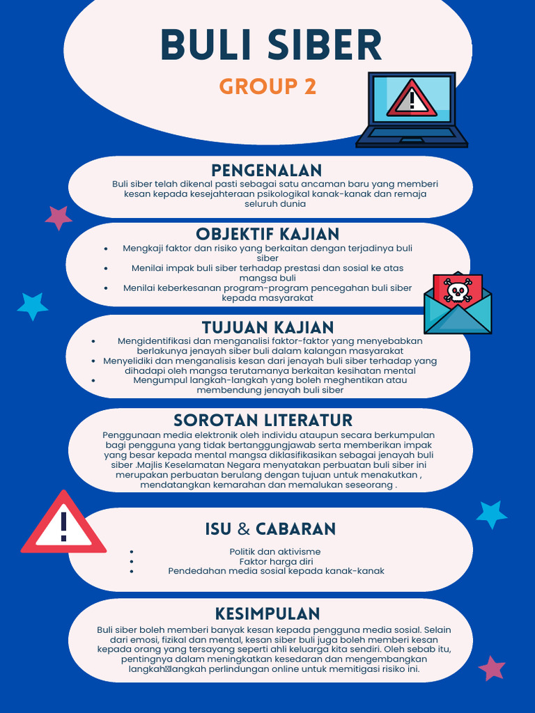 Poster Buli Siber Group 2 | PDF