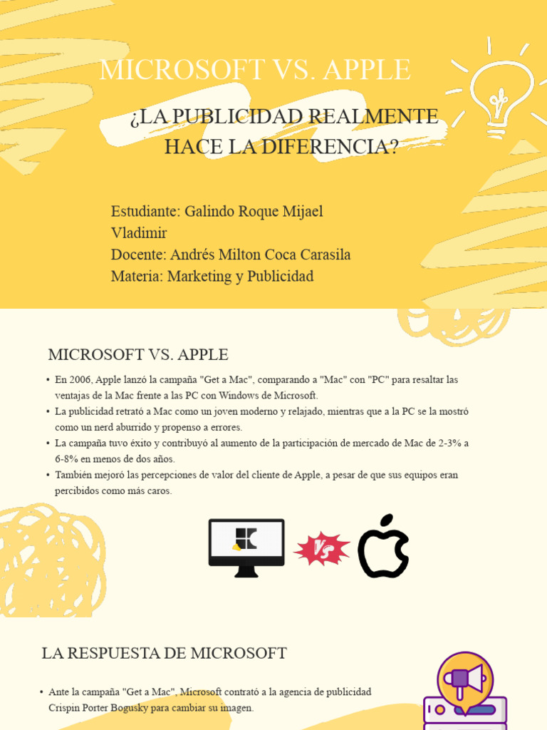 Presentación Publicidad Vs Publicidad | PDF | Negocios