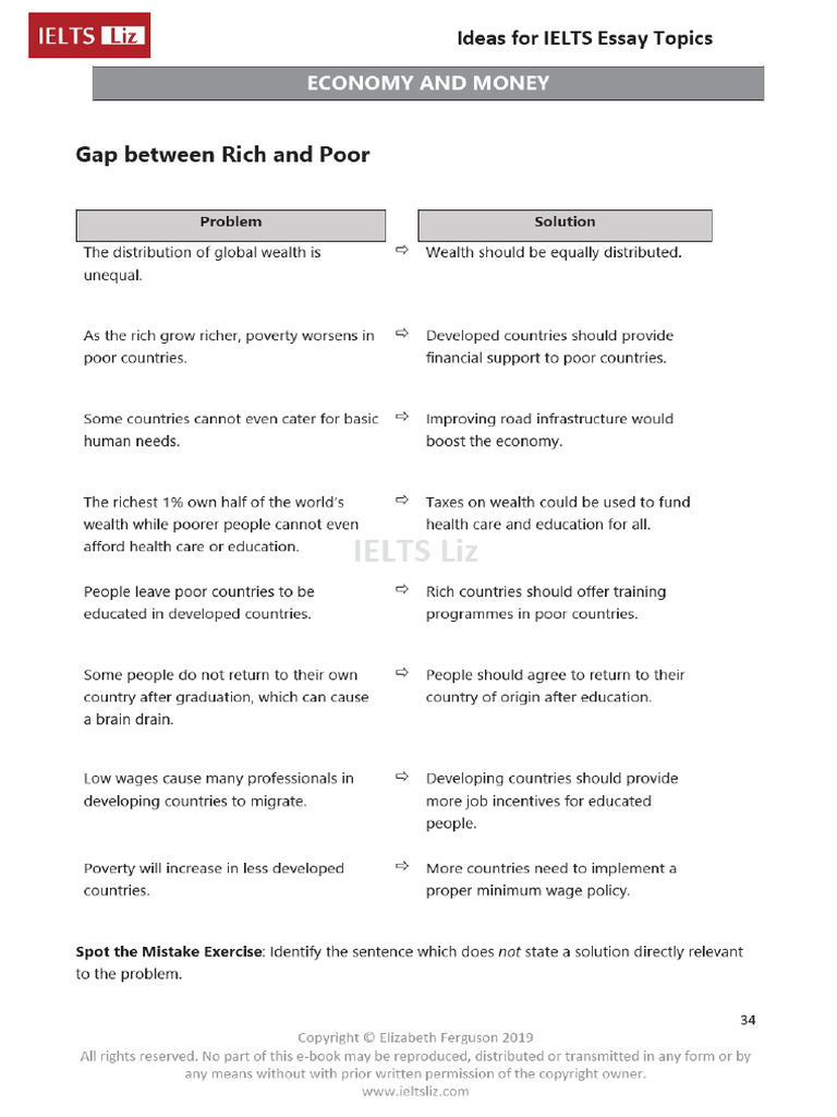Economy and Money | PDF