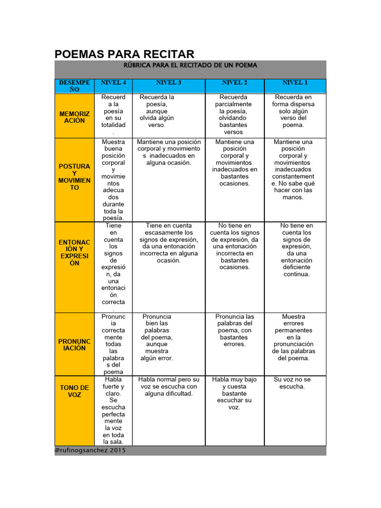 Poemas para Recitar | PDF