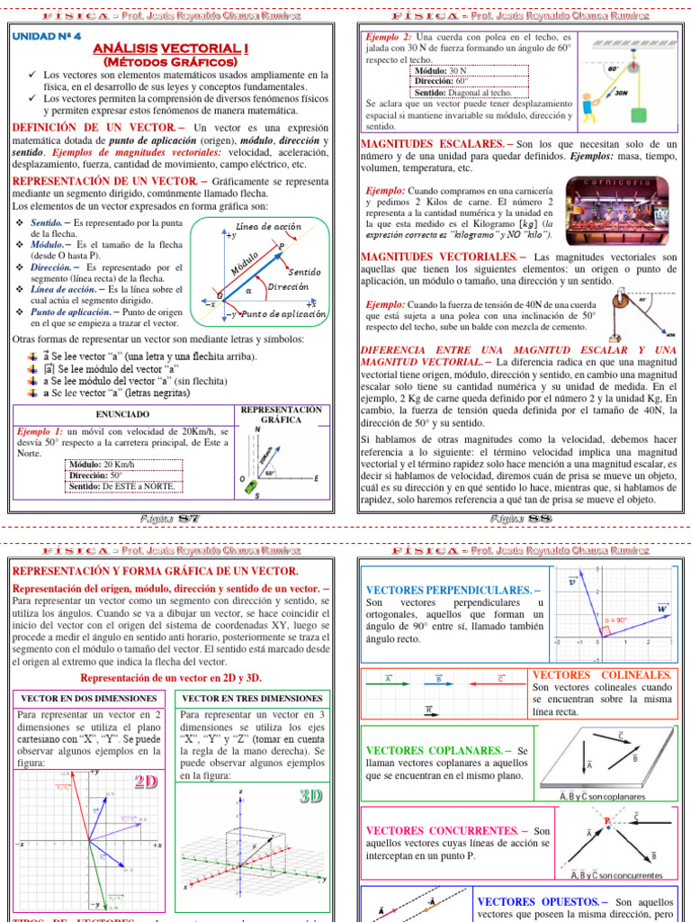 U 4 - ANÁLISIS VECTORIAL I (MÉTODOS GRÁFICOS) | Descargar gratis PDF | Vector Euclidiano ...