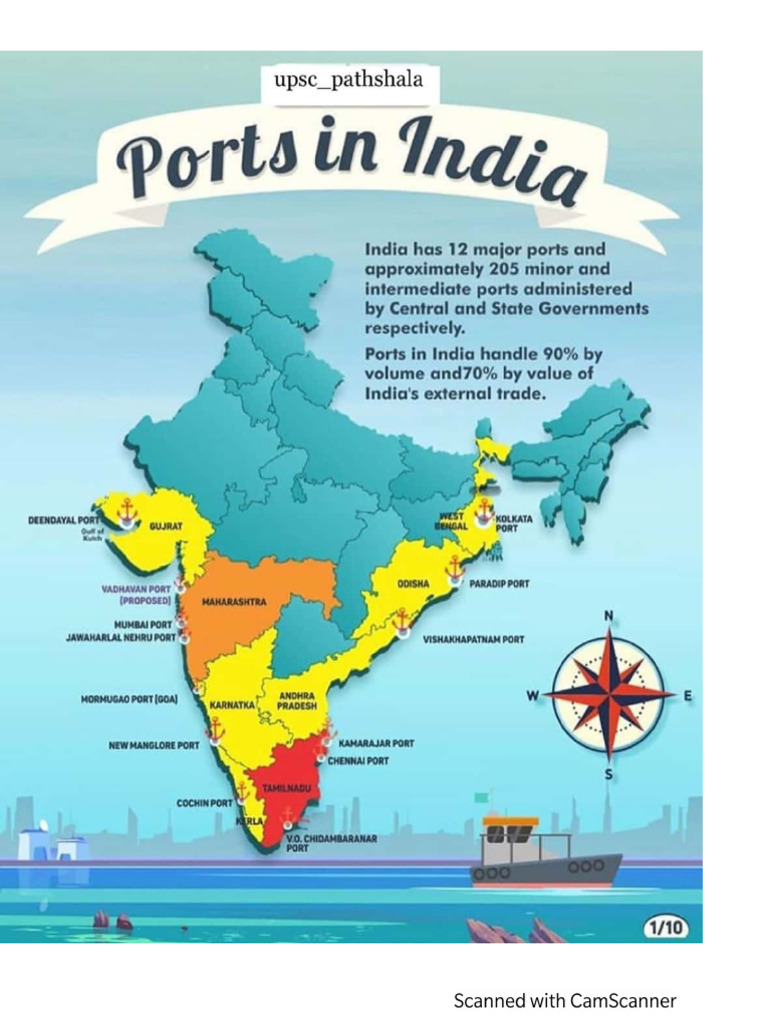 Ports of India | PDF