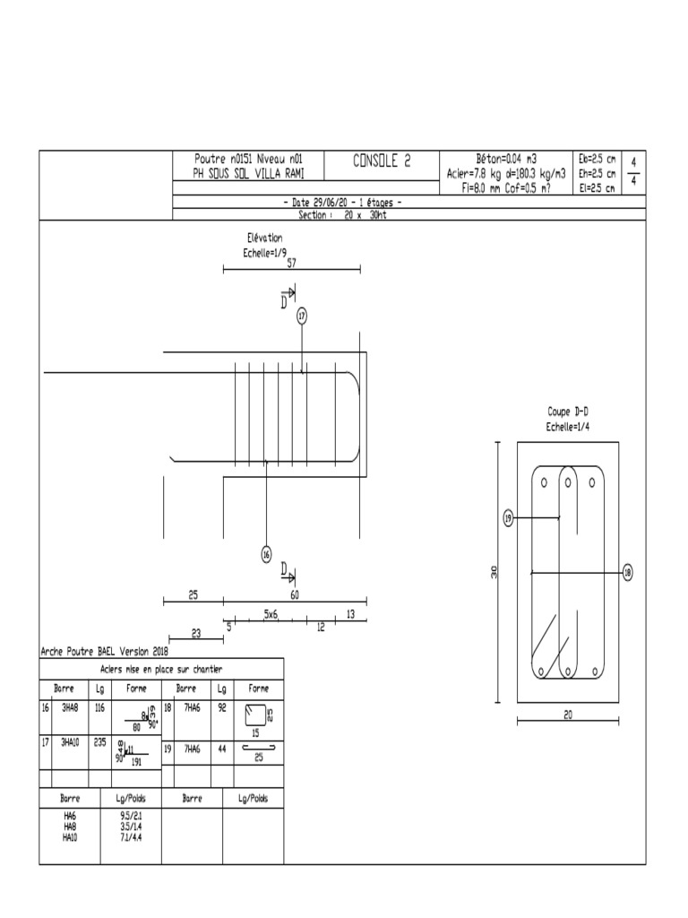 Poutre 3 Console 2 | PDF