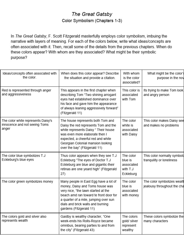 Reese Bromby - The Great Gatsby Color Symbolism | PDF | The Great Gatsby