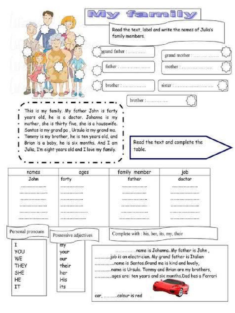 My Family | PDF