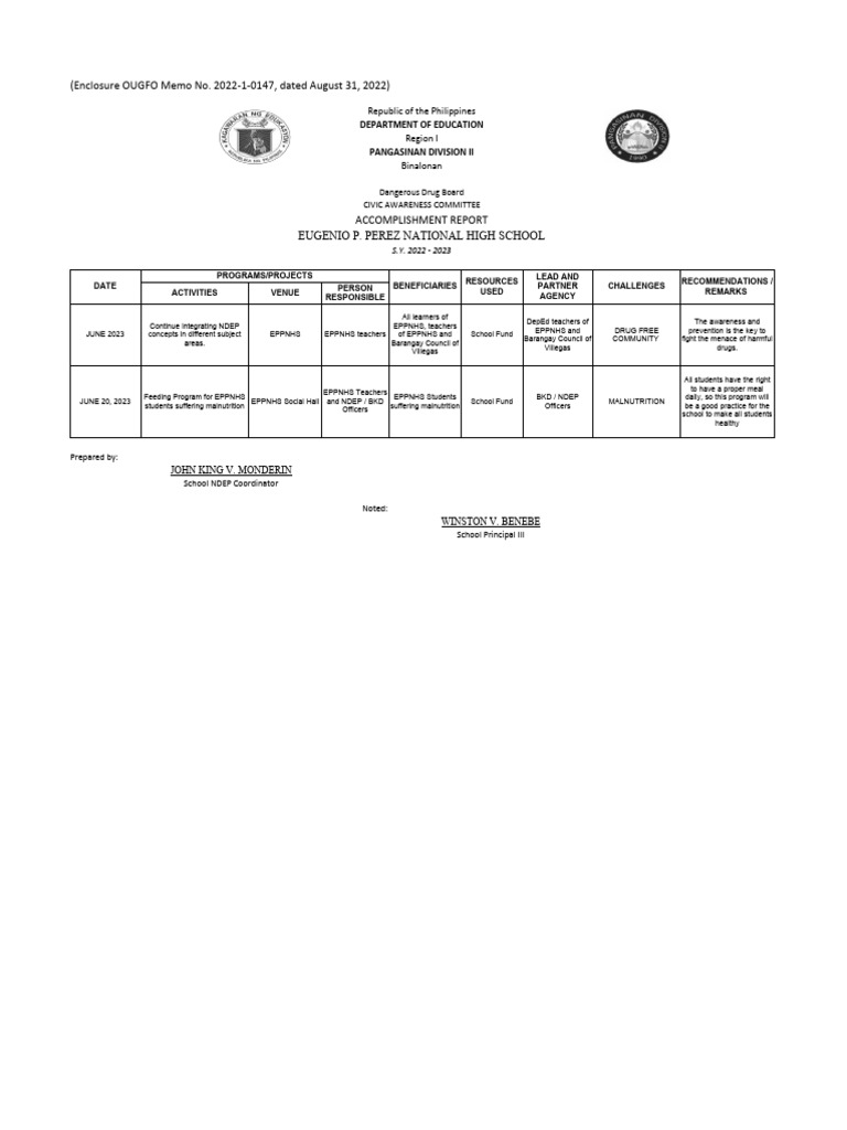 NDEP Accomplishment Report JUNE 2023 | PDF