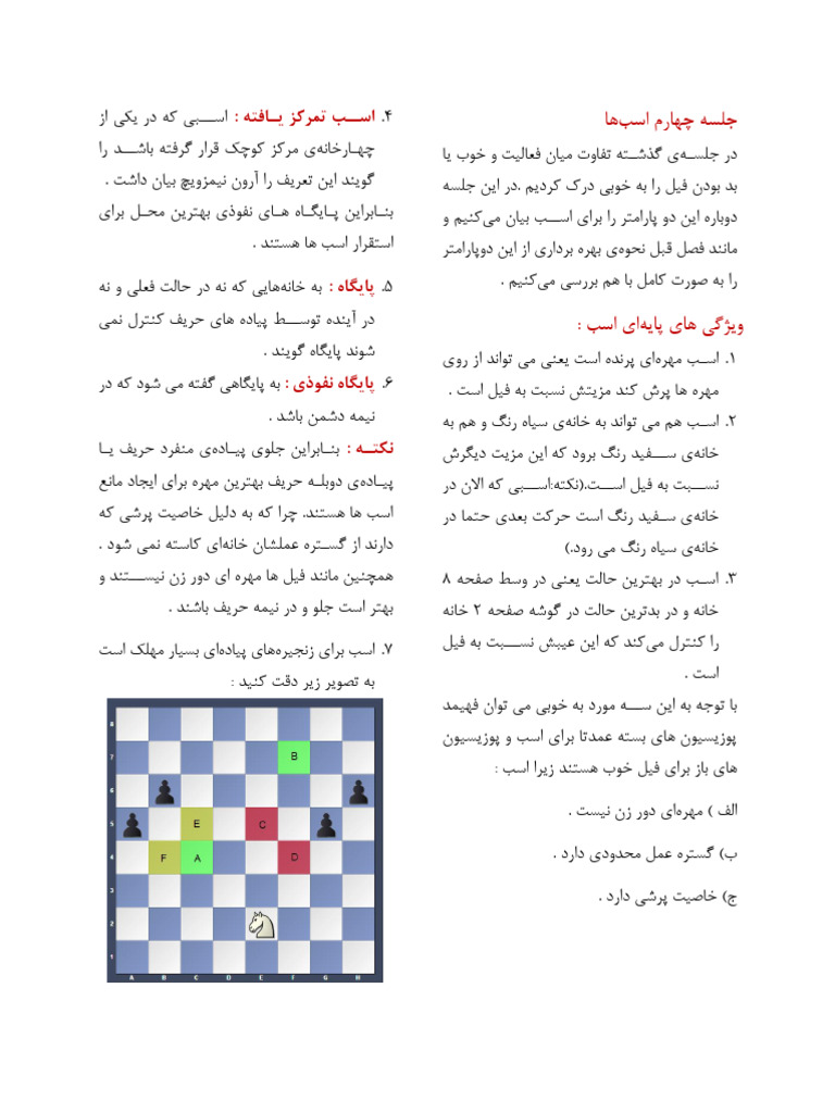 Knight | PDF