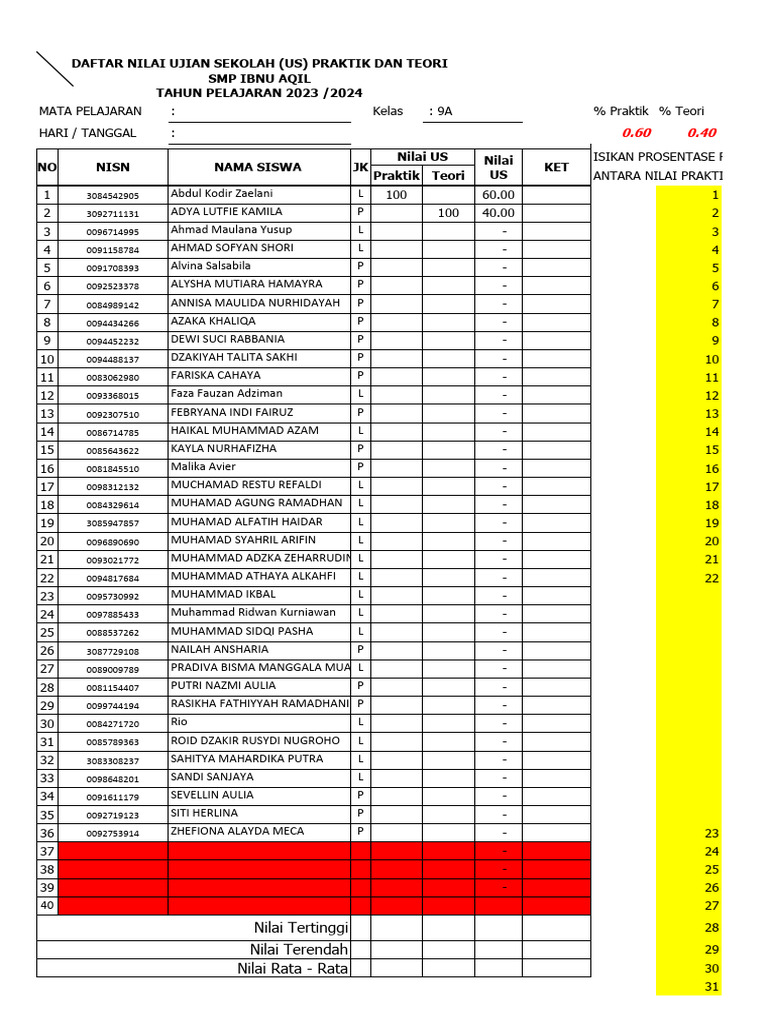 Blanko Nilai Us Praktik Dan Us Teori 23-24 | PDF