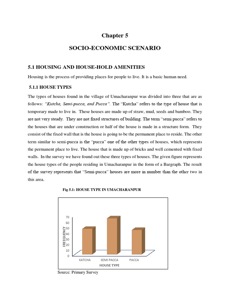 Chapter 5 Final | PDF | Drinking Water | Agriculture