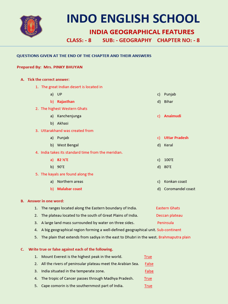 Chapter 8 Geography Chapter 8 India Geographical Features Ms. Pinky ...