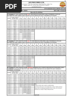 Format ASHA Monthly Report | PDF | Medical Specialties | Health Care
