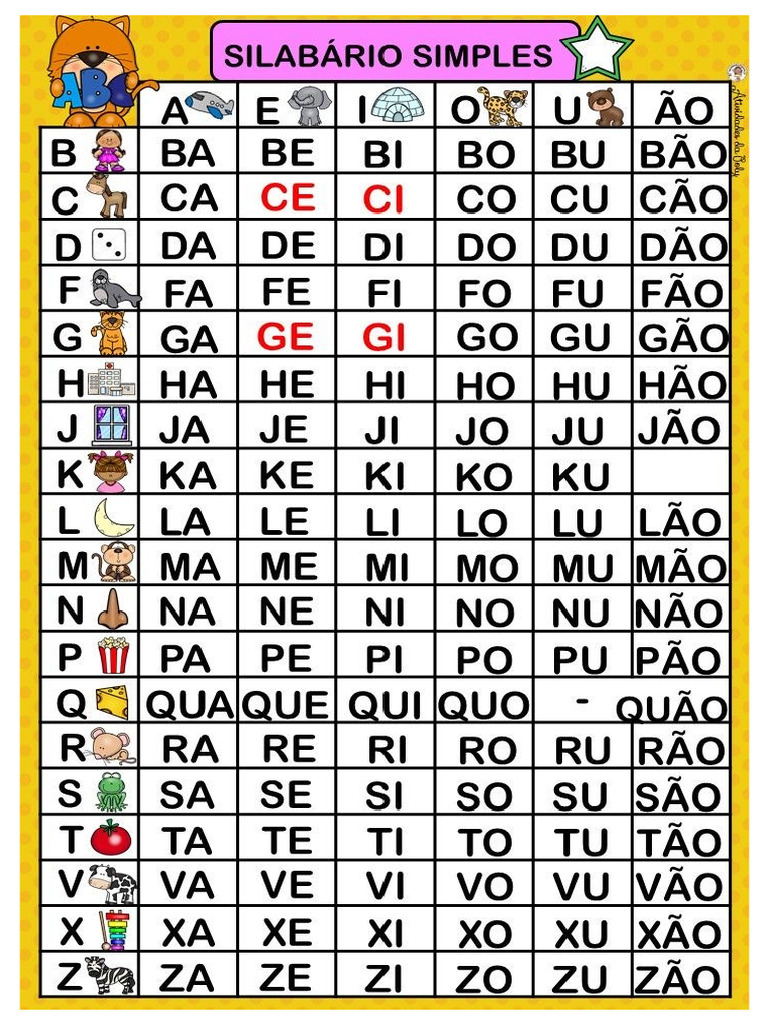 Silabário | PDF