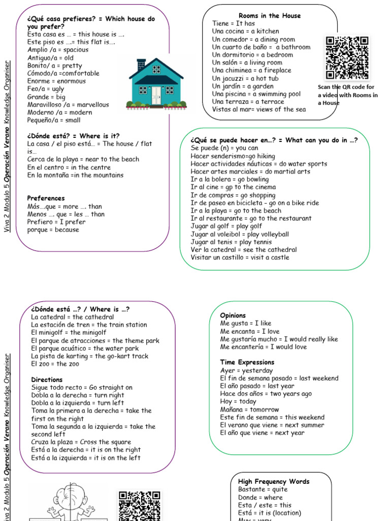 Viva 2 Modulo 5 KO | PDF