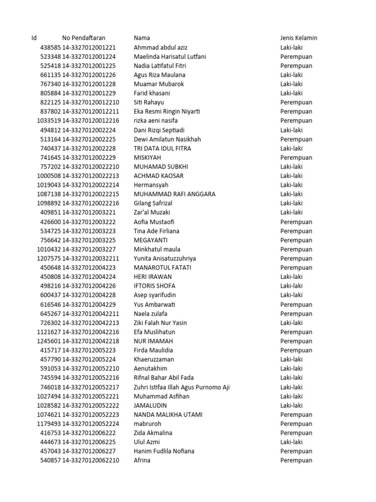Rekap Nilai Seleksi Calon PPS - Moga | PDF