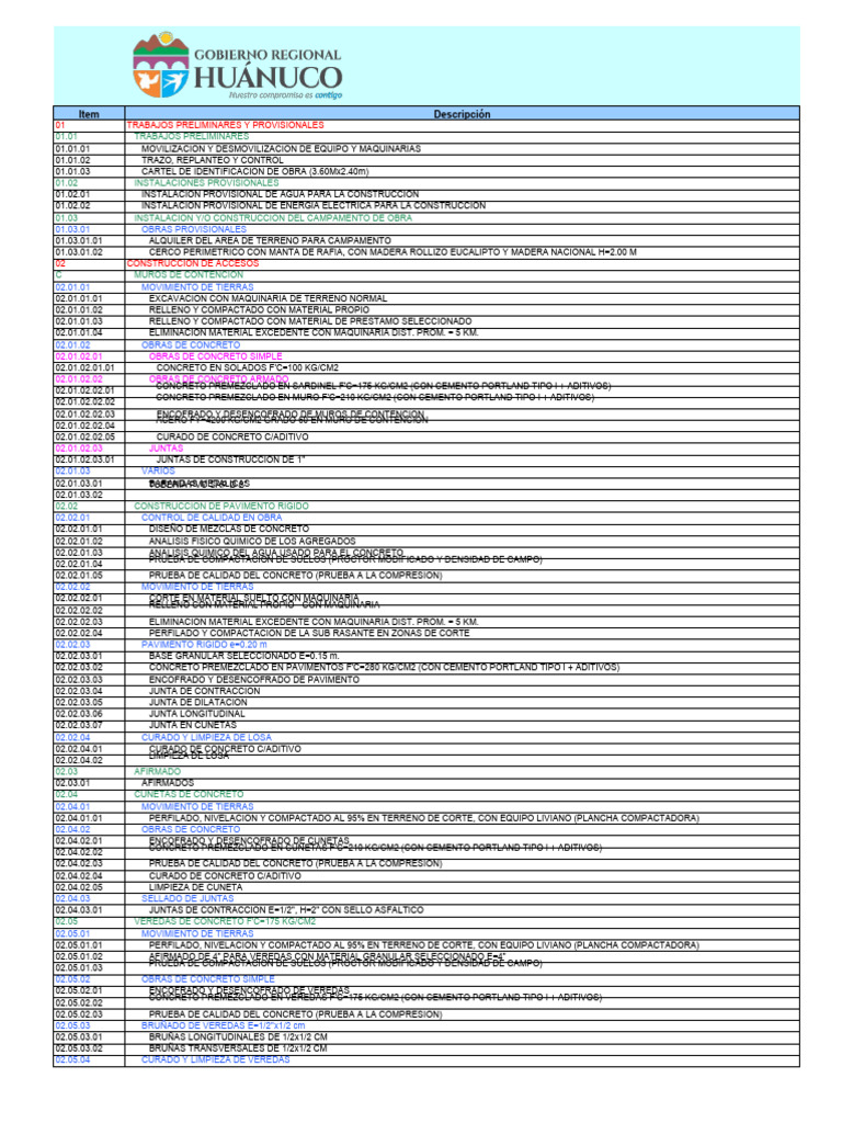CRONO | PDF | Hormigón | Albañilería