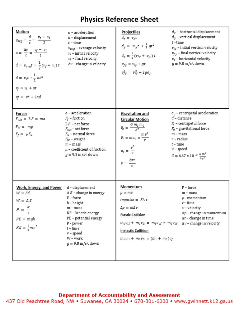 Physics Reference Sheet - 23-24 | PDF | Force | Acceleration