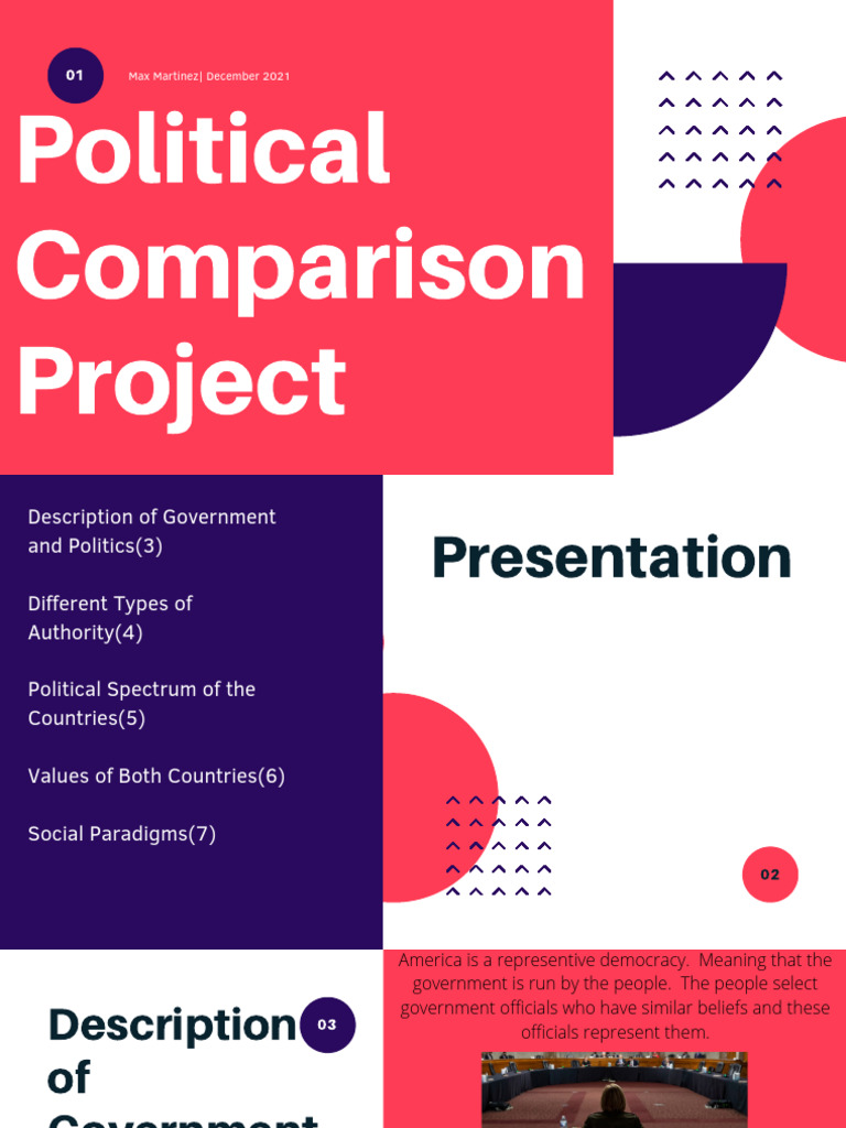Comparative Politics: USA vs. North Korea | PDF | North Korea | World ...