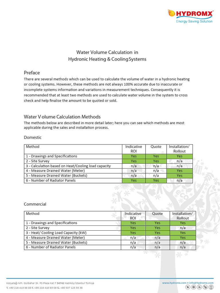 water-volume-calculations-in-systems | Download Free PDF | Pipe (Fluid ...