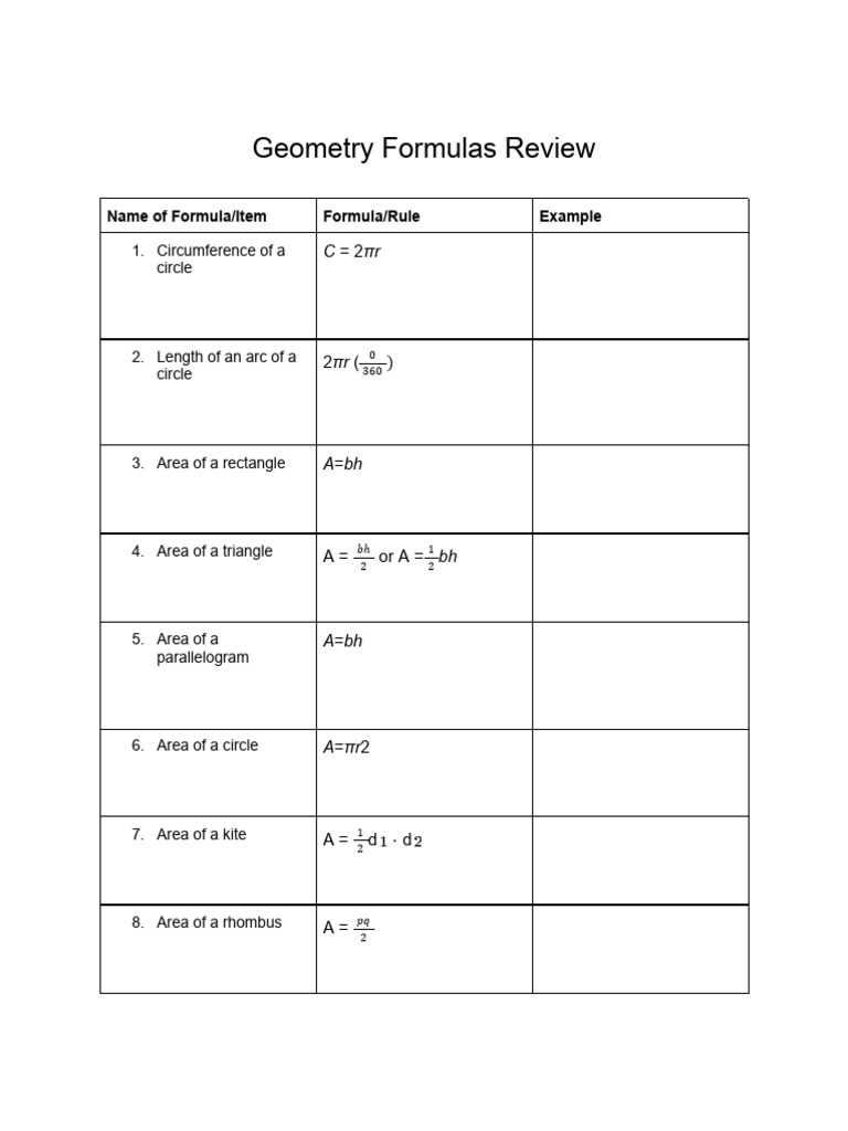 Geometry Formulas Review | PDF | Area | Circle