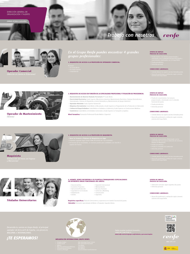 Triptico Digital RRHH Esp 2024 | PDF | Transporte | Transporte ferroviario