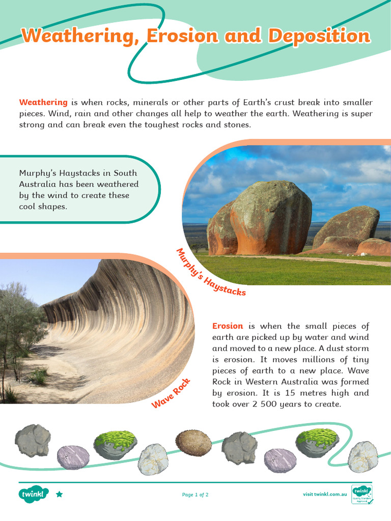 Au l 2550252 Weathering Erosion and Deposition Differentiated ...